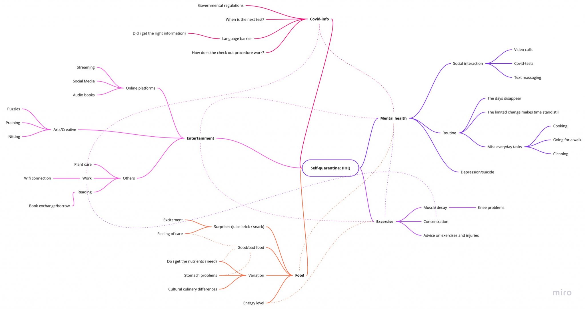Mind Fragments – Peaceful, Tolerant, Friendly